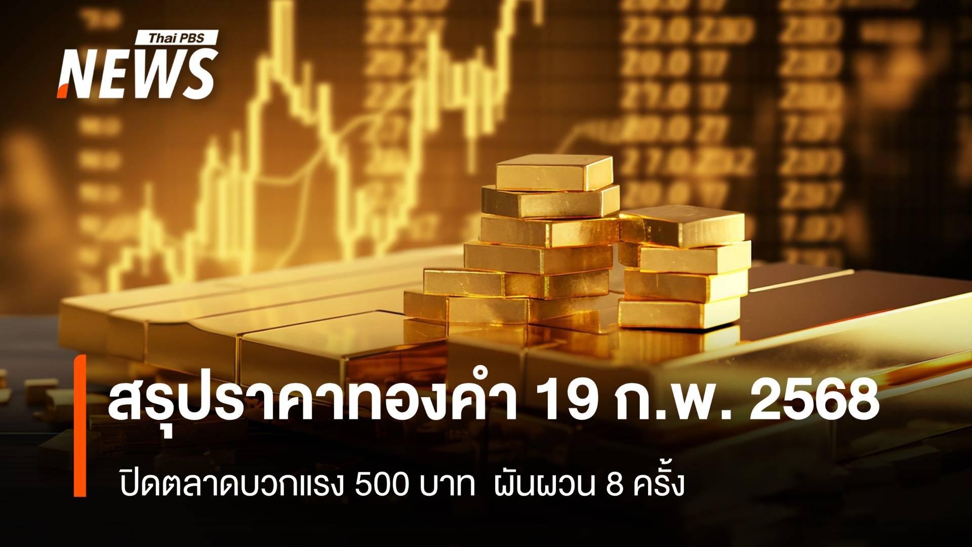 สรุปราคาทองคำ 19 ก.พ. 2568 ปิดตลาดบวกแรง 500 บาท | Thai PBS News ข่าวไทยพีบีเอส