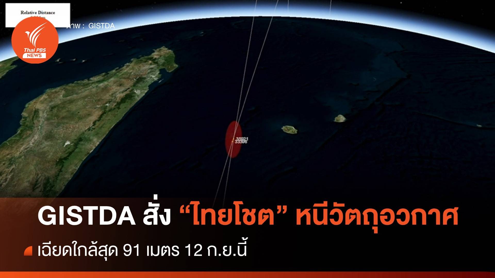 GISTDA สั่งดาวเทียมไทยโชตหนีวัตถุอวกาศเฉียดใกล้สุด 91 เมตร | Thai PBS News ข่าวไทยพีบีเอส