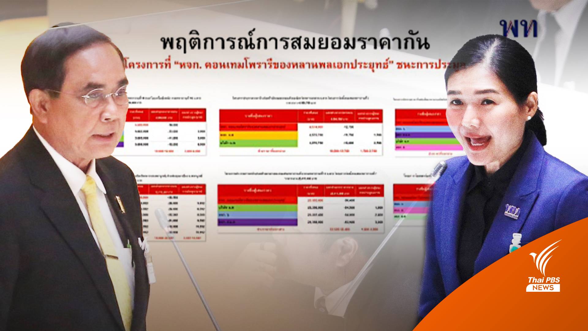 "จิราพร" อภิปรายโยงปมหลานชายนายกฯ -3 ป.ส่อฮั้วประมูล เลี่ยงภาษี | Thai PBS News ข่าวไทยพีบีเอส