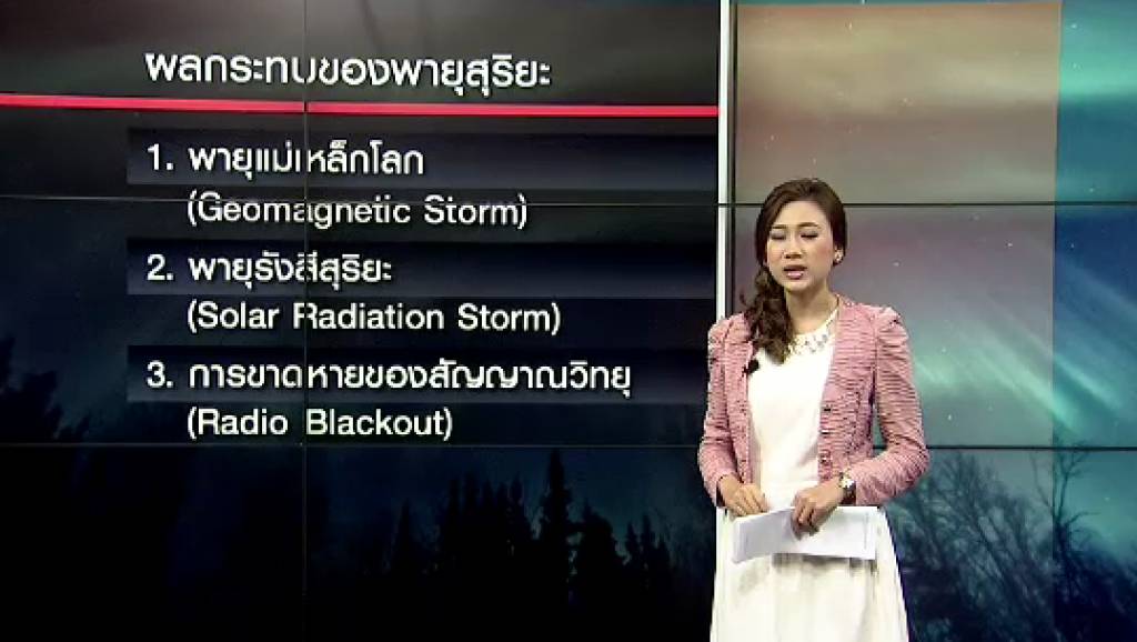 รู้จัก 3 ผลกระทบของพายุสุริยะ | Thai PBS News ข่าวไทยพีบีเอส