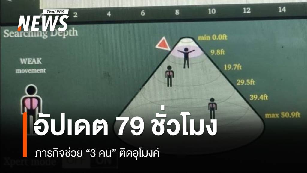 อีก 1 เมตร ถึงตัวแรงงานติดอุโมงค์ เตรียม 3 แผนเคลื่อนย้าย | Thai PBS ...