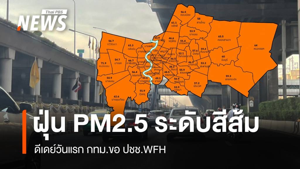 ดีเดย์วันแรก กทม.ขอ ปชช.WFH พบค่าฝุ่น PM2.5 ระดับสีส้มทั้ง 50 เขต | Thai PBS News ข่าวไทยพีบีเอส