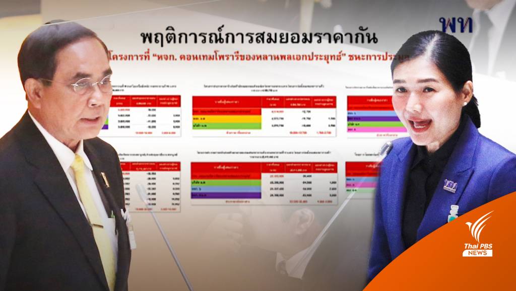"จิราพร" อภิปรายโยงปมหลานชายนายกฯ -3 ป.ส่อฮั้วประมูล เลี่ยงภาษี | Thai PBS News ข่าวไทยพีบีเอส