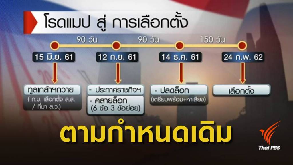 "วิษณุ" คาดเลือกตั้งตามกำหนดเดิม ก.พ.62 | Thai PBS News ข่าวไทยพีบีเอส
